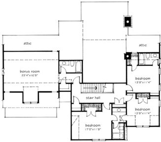 The Paddock at the Oaks | Lots | Homes | Custom Builds | Paducah